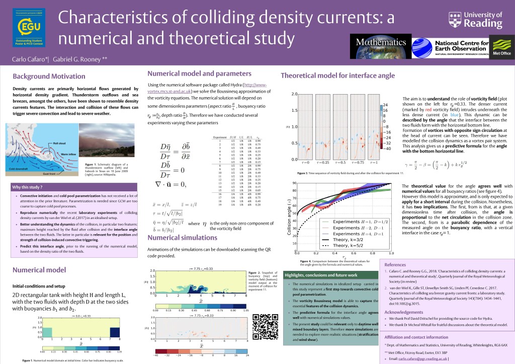 Congratulations to the MPE CDT student, Carlo Cafaro for receiving the ...